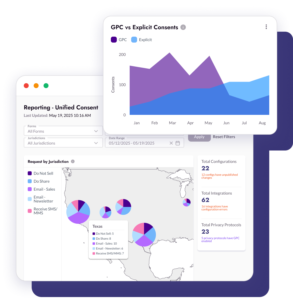 Unified Consent & Preference Hub by Osano | Osano